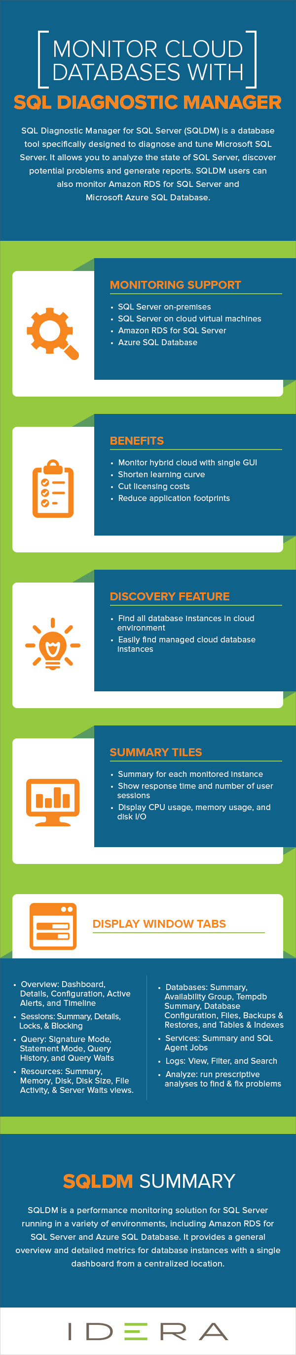 Monitor Cloud Databases with SQL Diagnostic Manager | IDERA